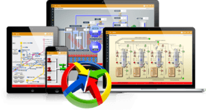 IntegraXor Web SCADA – Ecava IGX SCADA
