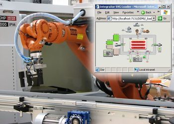 Software Developer – Ecava IGX SCADA